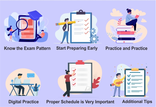 WHAT ARE THE BENEFITS OF OLYMPIAD EXAMS SpeedLabs Blog